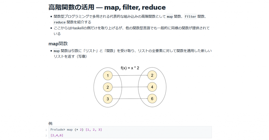 関数型プログラミングを知る -Scala,Haskell,Elixir- 研修コースに参加してみた | SEプラス 研修 Topics